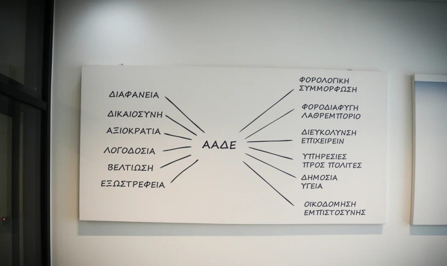 ΑΑΔΕ: Ξεκίνησε η λειτουργία του my1521 | Economistas.gr